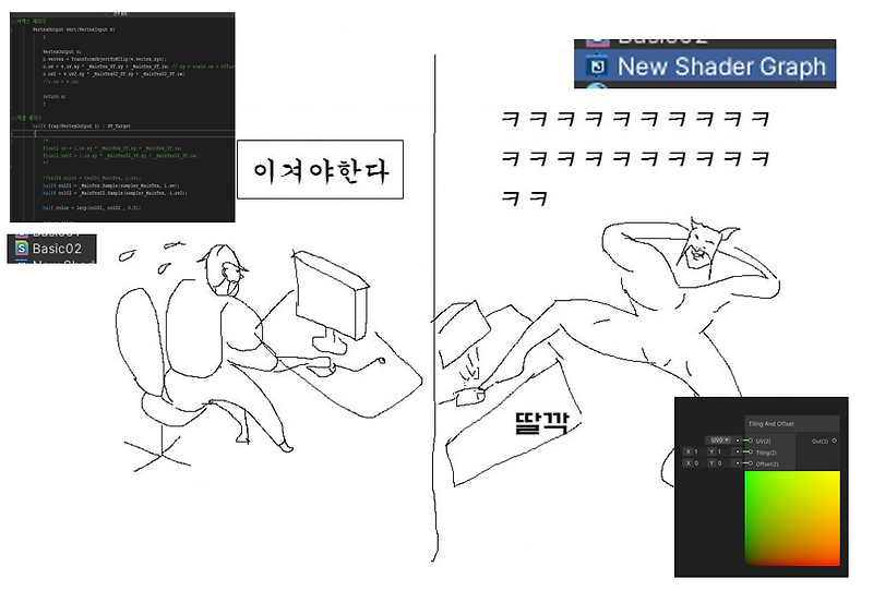 URP Shader Study #4 - Texture Sampling