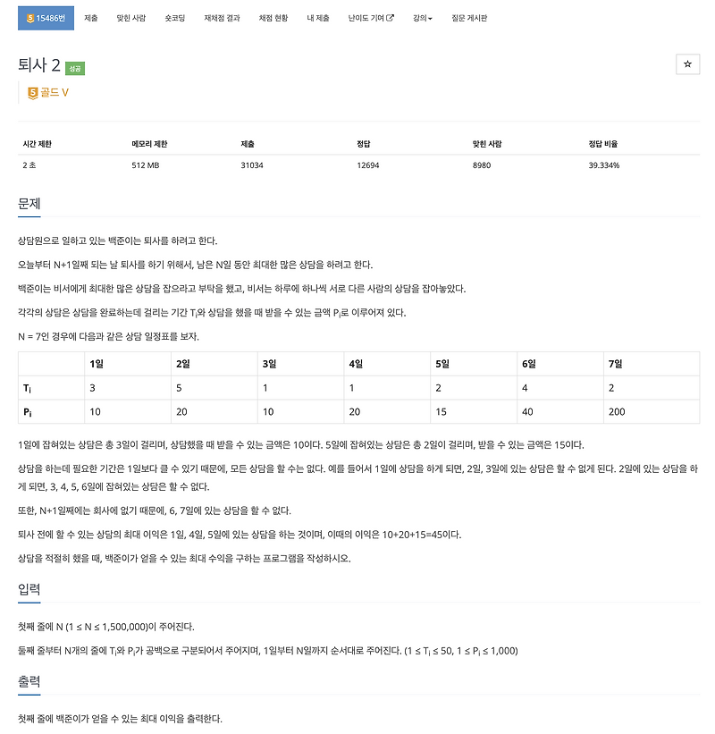 [백준] 15486번 - 퇴사 2 [Java]