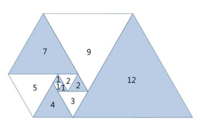 [Baekjoon] 9461: 파도반 수열 - (C3, S3) DP — zerogod 코코딩딩