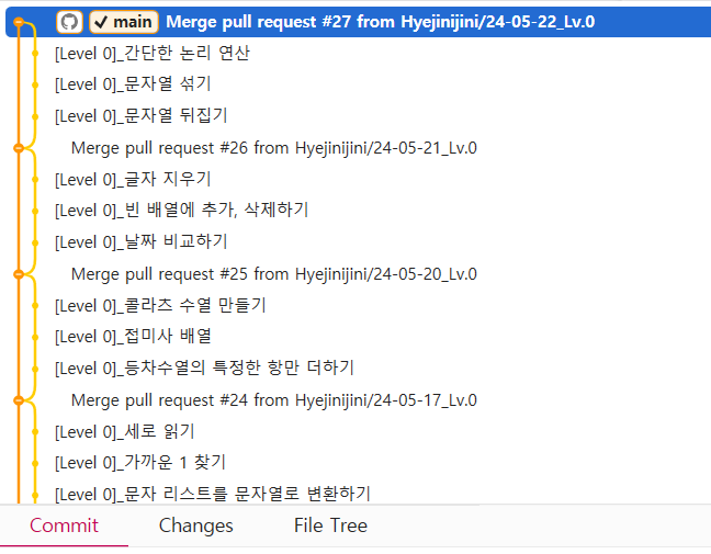 [Git] Fork 사용법 — 혜스토리