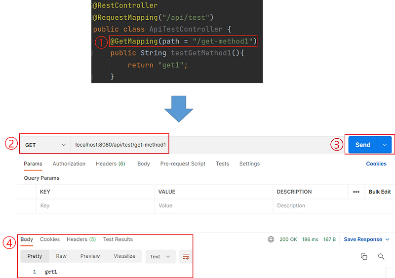 스프링 부트(Spring Boot)를 활용한 GET REST API 구현