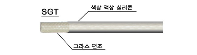 튜브 / SGT 200℃用