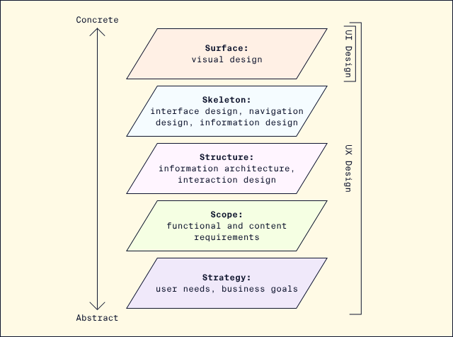 Rethinking CSS in JS (1)