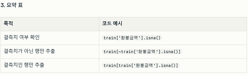 002_pandas DataFrame 주요 메서드/함수 및 속성 표