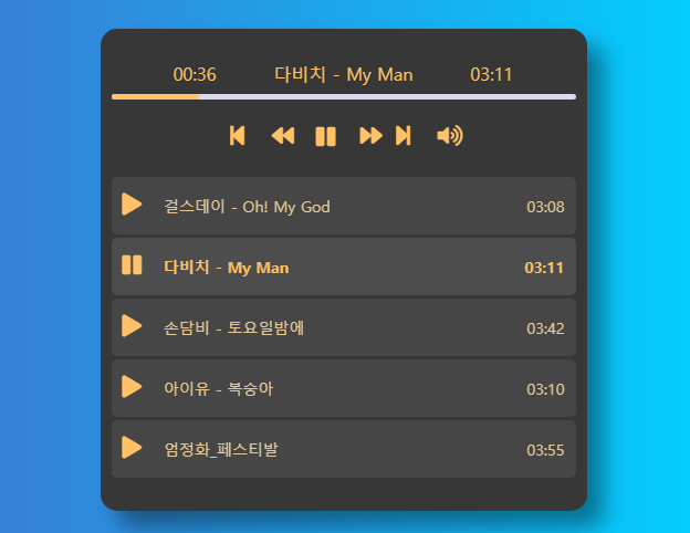 HTML Audio PlayList Player