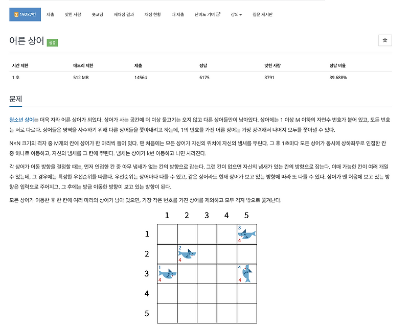 [ BOJ - 19237번 ] 어른 상어 (C++)