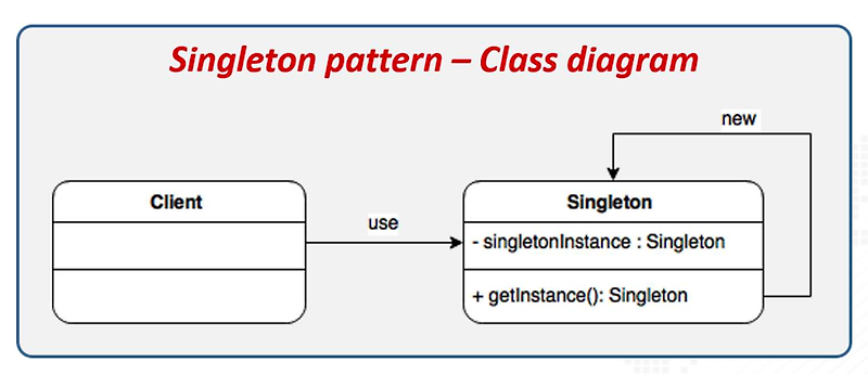 My Dev & Engineering Repository