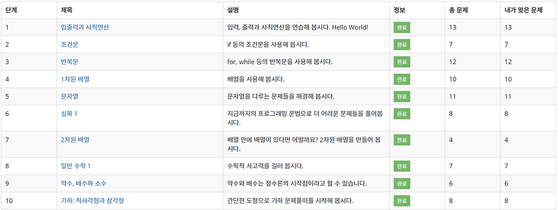 [백준] 14215(세 막대) Python, C