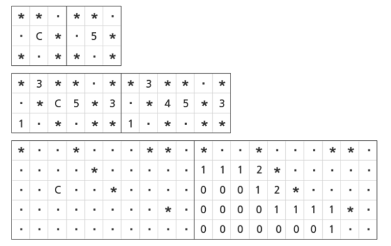 [SWEA] D4 : 파핑파핑 지뢰찾기(1868) Python — HeoITIL