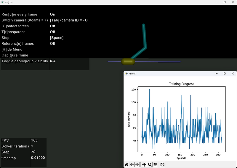 Gymnasium을 사용한 Double-inverted-pendulum