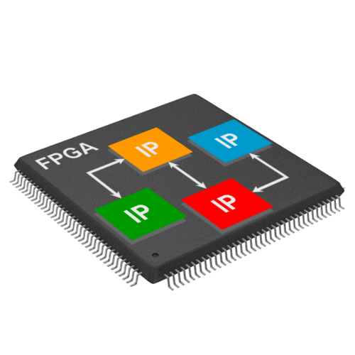 FPGA IP (Intellectual Property) Core