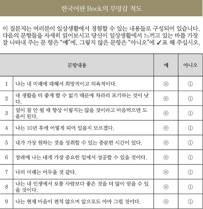 한국어판 Beck의 무망감 척도 (BHS: Beck Hopelessness Scale)