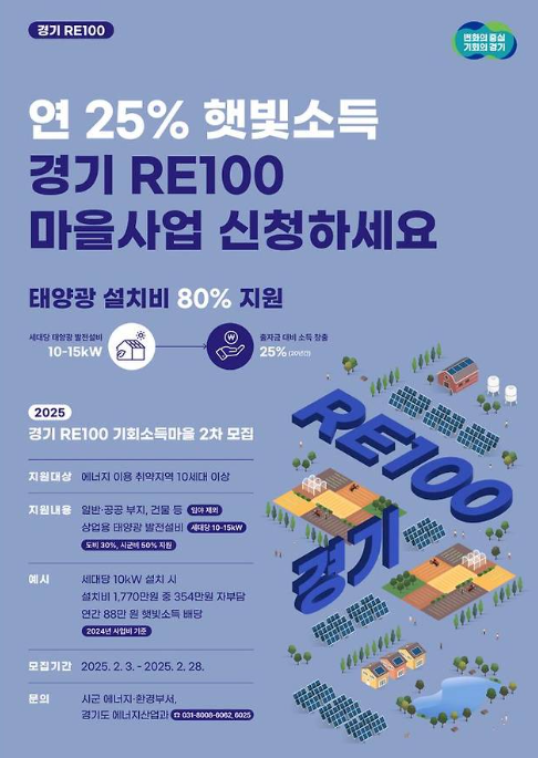 🌞 경기 RE100 기회소득 마을 모집! 태양광 발전으로 매달 소득 받으세요