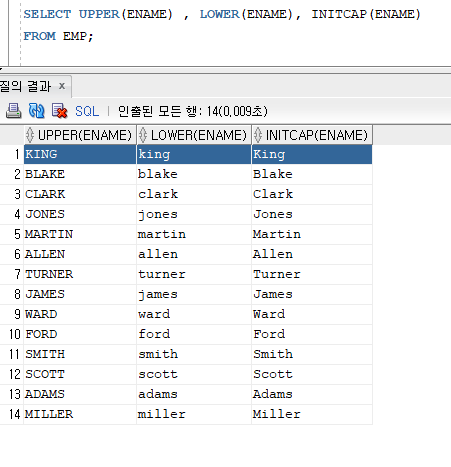 대소문자 변환 함수(UPPER , LOWER , INITCAP)