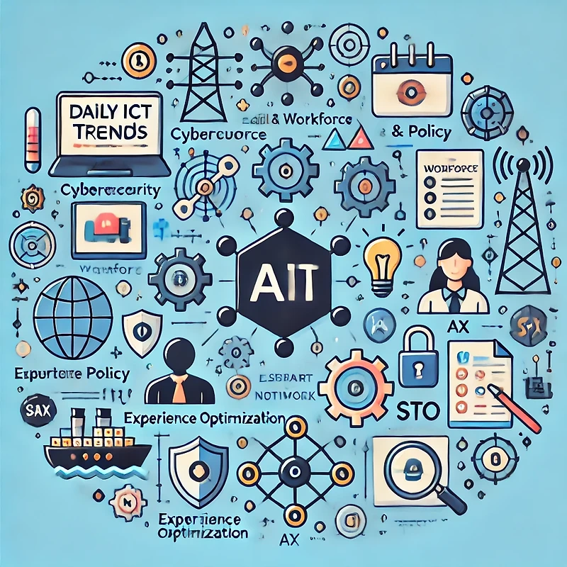 241122 Daily ICT Trends :: Monumentpeak