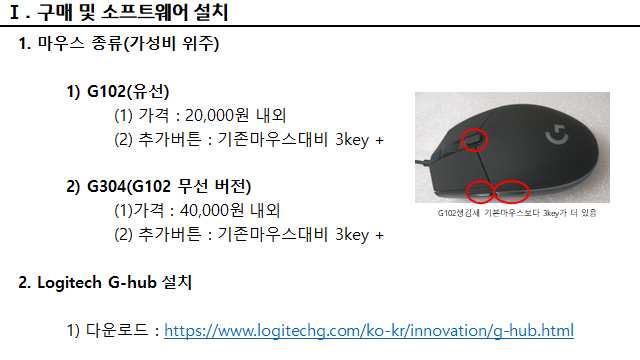 Logitech Mouse Macro Guide