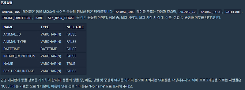 NULL 처리하기 — Data Analyst Hwang