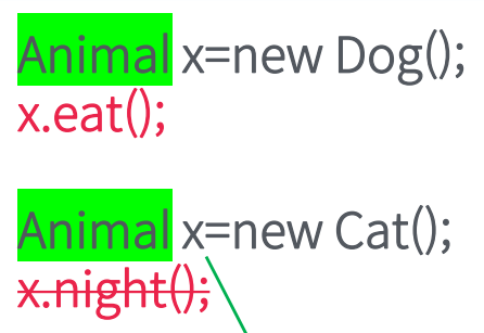 [객체지향 프로그래밍 With Java #83] Upcasting과 Downcasting — 기록이 답이다