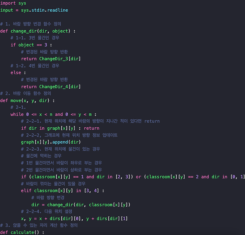 [Python/BOJ] 21922. 학부 연구생 민상 — Oneul
