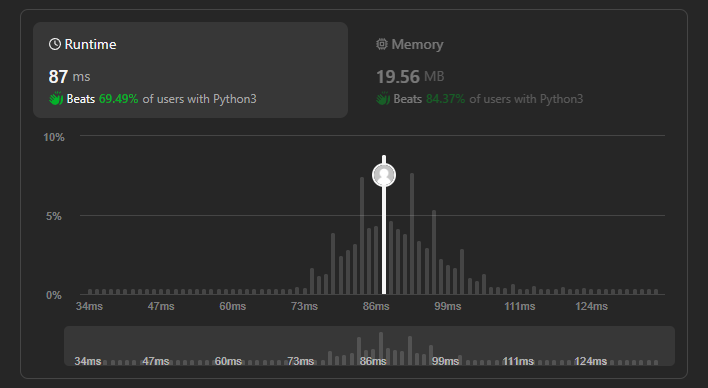 LeetCode 49. Group Anagrams — 나는 나는 자라서 멋진 개발자가 될거야