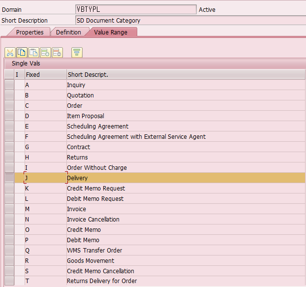 [ABAP] Good Issue 취소 BAPI (WS_REVERSE_GOODS_ISSUE)