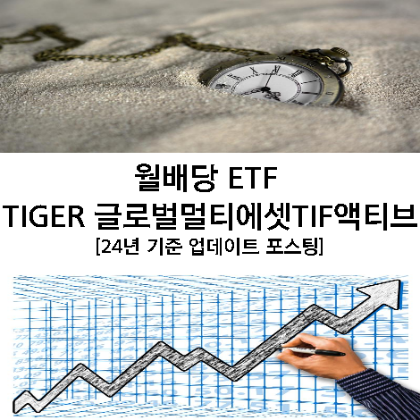 월배당 ETF TIGER 글로벌멀티에셋TIF액티브 배당금 및 종목분석 24년 업데이트
