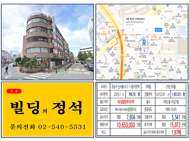 Apgujeong Station Super Station Area 106.5 Billion KRW 'Apgujeong ...