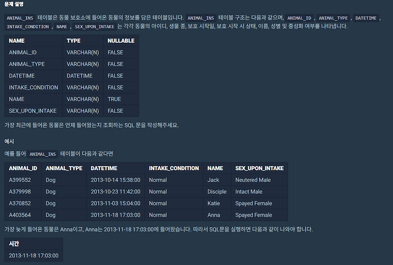 [Programmers]Lv 1.최댓값 구하기 :: CodeDrive