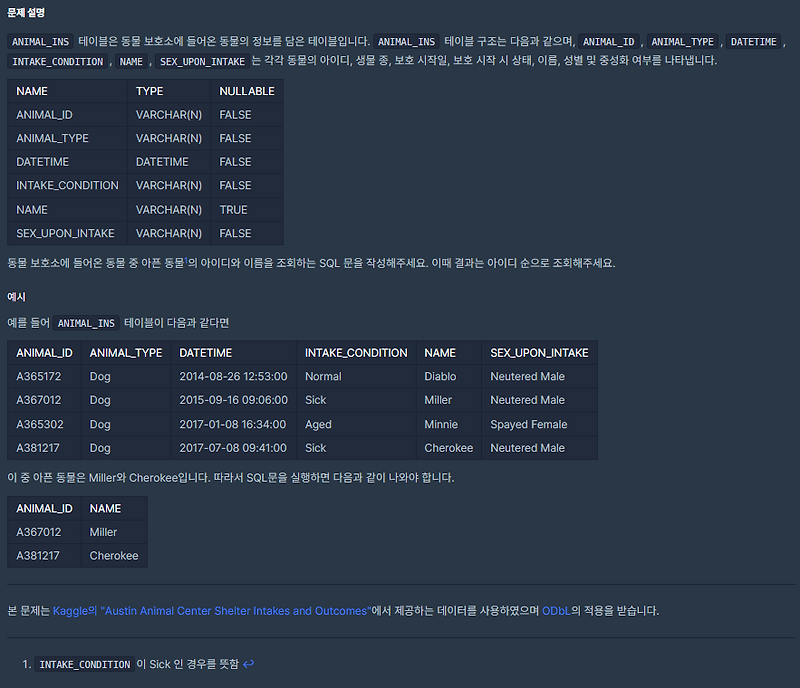 [프로그래머스/Lv.1] 아픈 동물 찾기 - MySQL