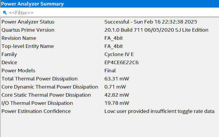 Static Power, Dynamic Power Analysis