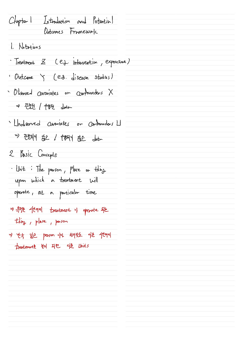 Chapter 1 : Potential Outcomes Framework
