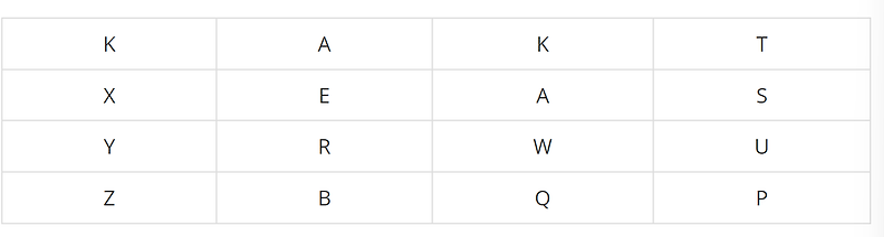 BOJ G3 2186 문자판 JAVA