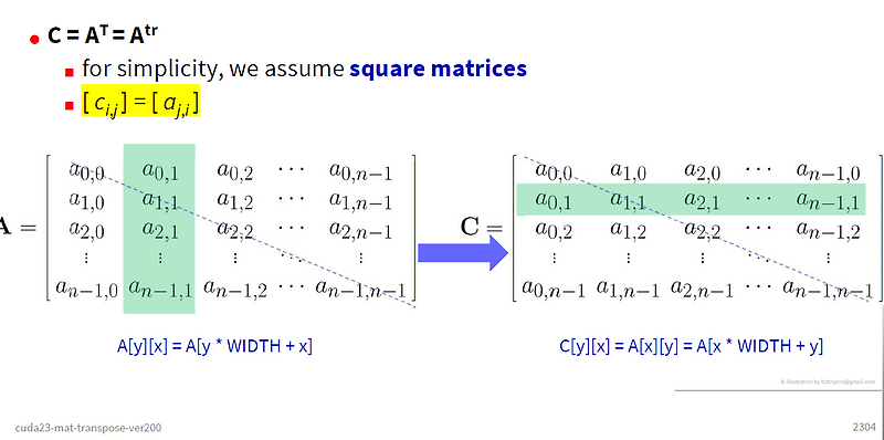 [MPC] Matrix Transpose 전치 행렬 구하기 — 구석에서 몰래보는 IT를 다루는 블로그