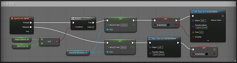[UE5][BP] 조건을 생성해보자