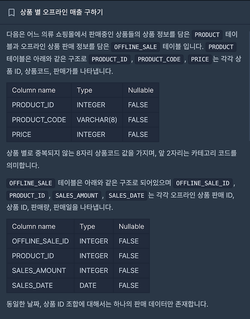 [Programmers] MySQL 상품 별 오프라인 매출 구하기
