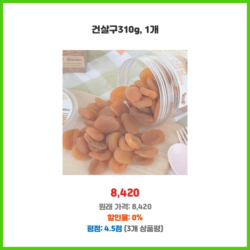 재구매율 1위 건살구310g 1개 가장 많이 찾는 제품