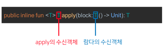 [Kotlin 문법] apply / run / with / let / also 확장함수 — 게으른J 의 테크로그