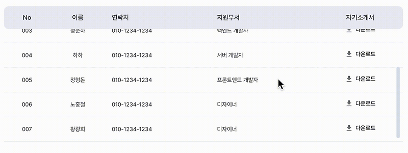 [CSS] Table thead sticky & Scrollbar Custom — 맨땅에 코딩