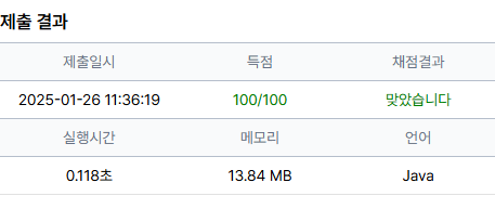 [Softeer - Lv. 3] 로봇이 지나간 경로