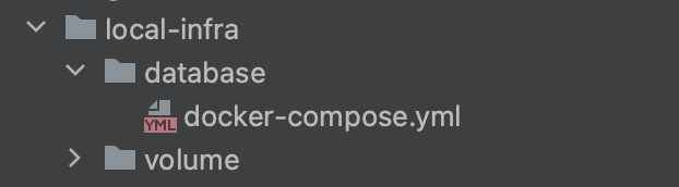 프로젝트 로컬 mysql DB 설정하기 (feat. docker-compose) — Peter의 놀이터