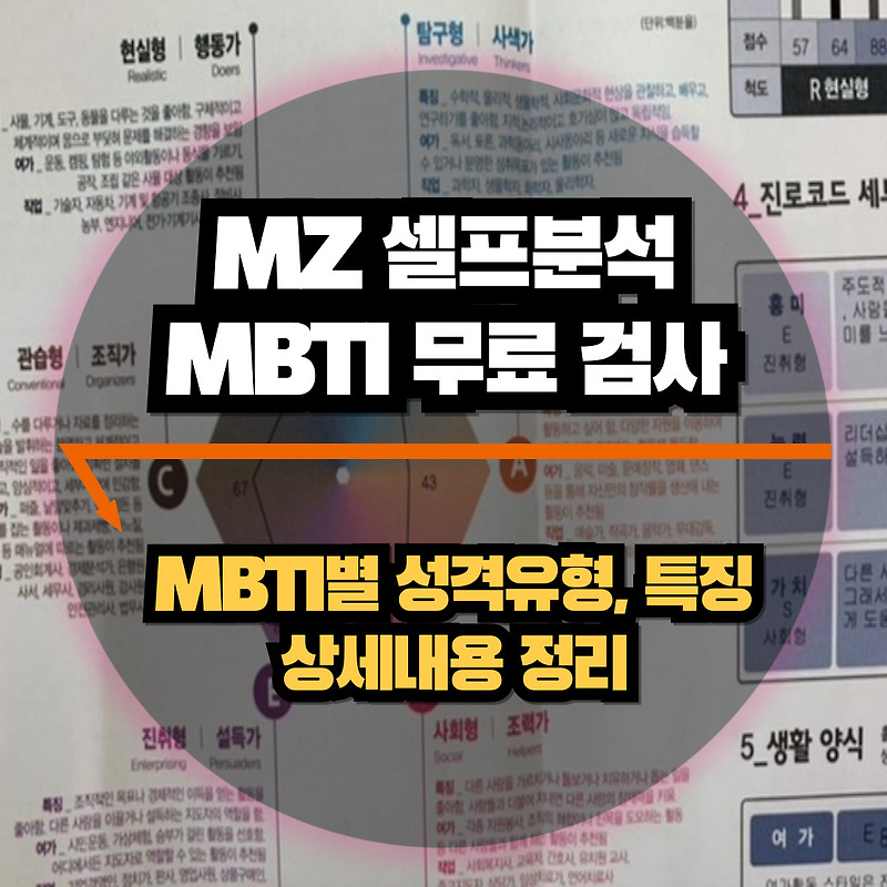 MZ 셀프 분석 트렌드! MBTI 성격유형 무료 검사 진행 방법, MBTI유형별 성격, 특징 설명