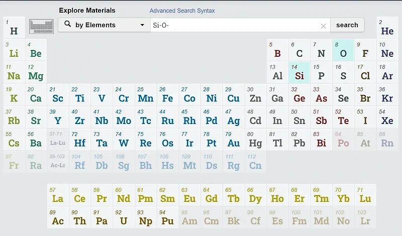 물질 게놈 프로젝트 (Materials Genome Project)