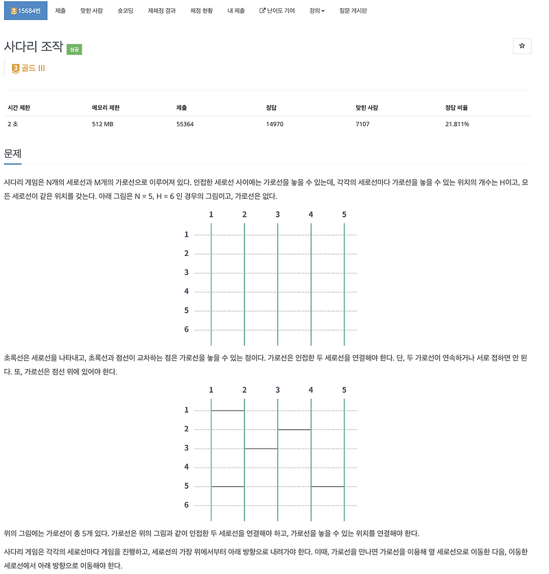 BOJ 15684번: 사다리 조작