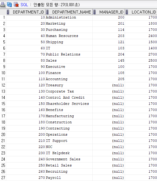 [JSP|Oracle] 쿼리에 로직을 담아야 하나? 코드(서비스)에 로직을 담아야 하나? — Semincolon