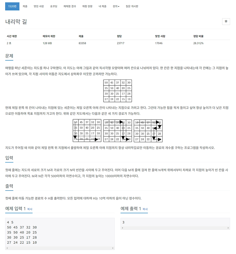 Baekjoon 1520번 내리막길, 2629 양팔저울 - Python 문제 풀이