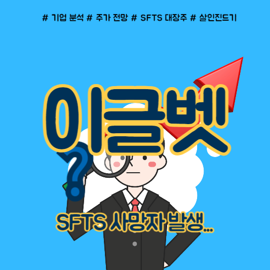 SFTS 관련주 이글벳 주가 날아오를까