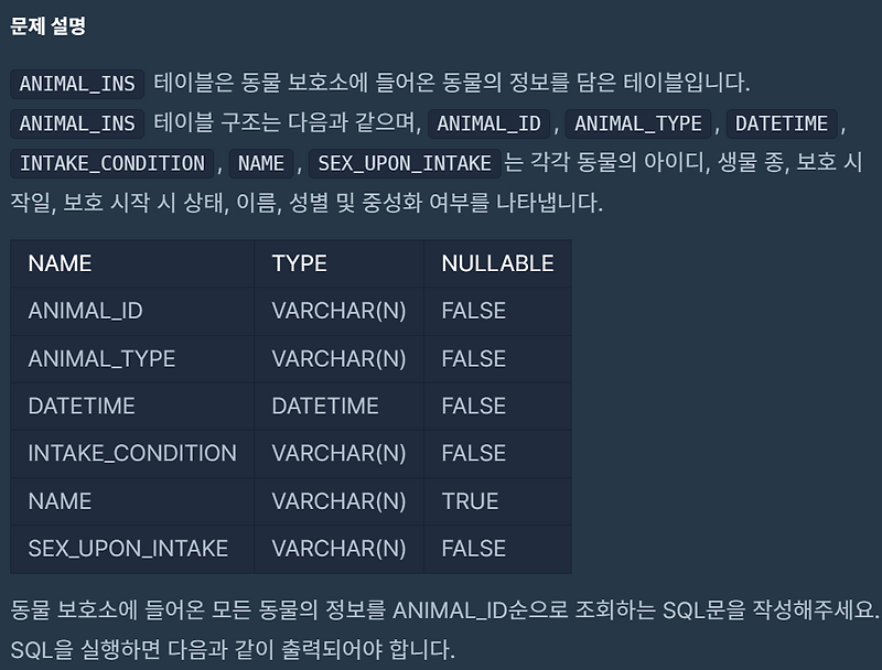 [프로그래머스] [MySQL] LV.1 모든 레코드 조회하기 (SELECT)