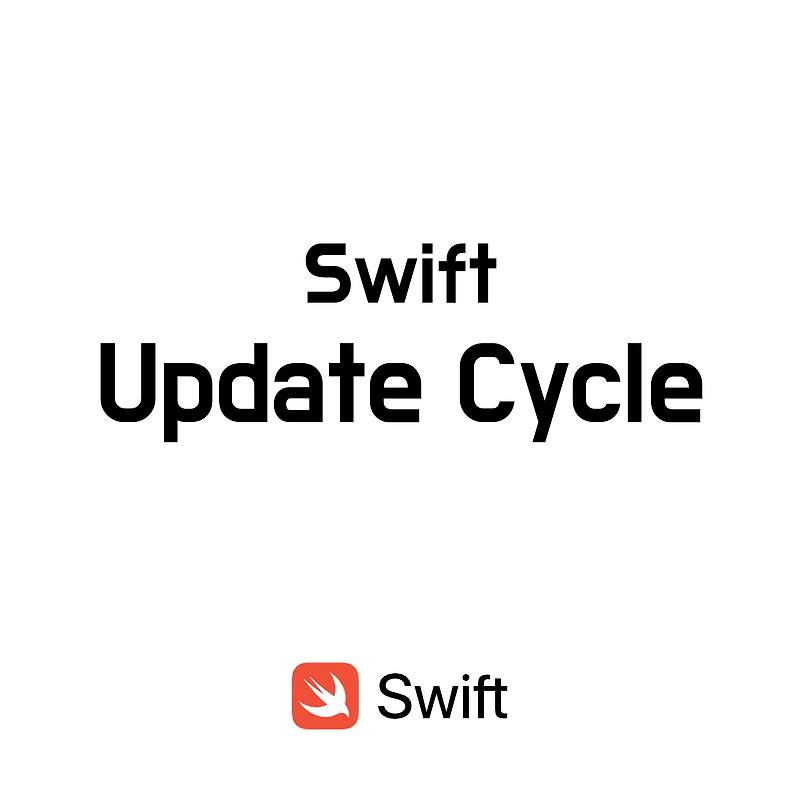 [Swift] Update Cycle