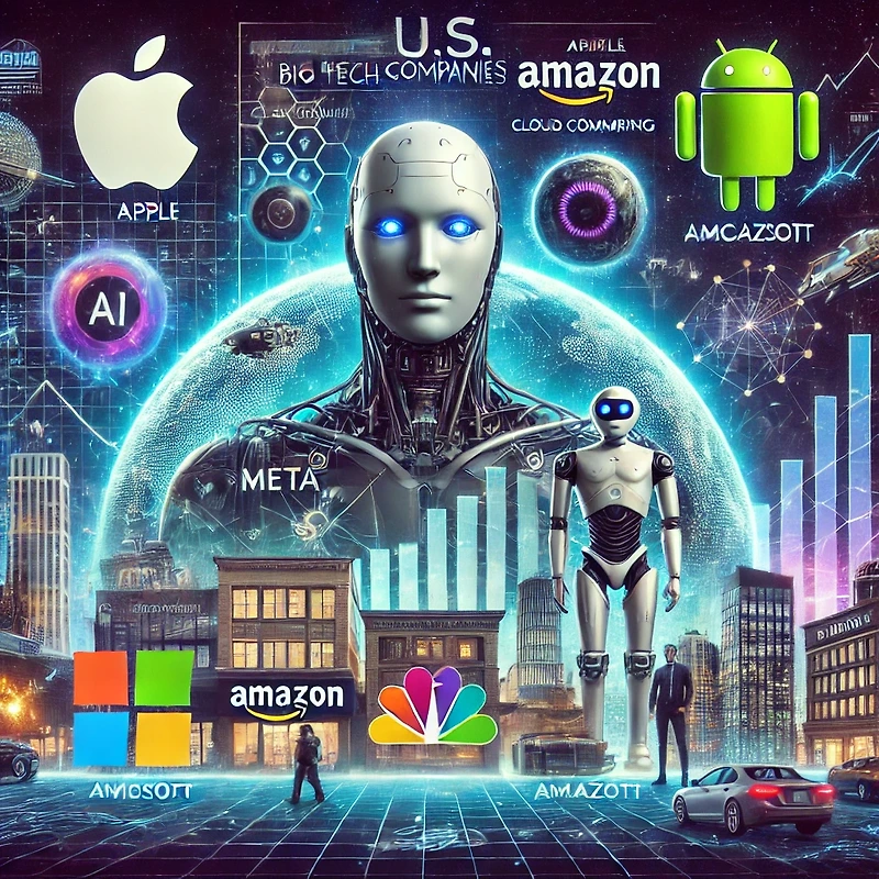 Understanding U.S. Big Tech: Dominance, Growth, and Future Outlook미국 ...