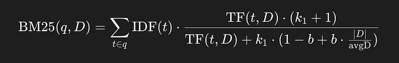 BM25 algorithm